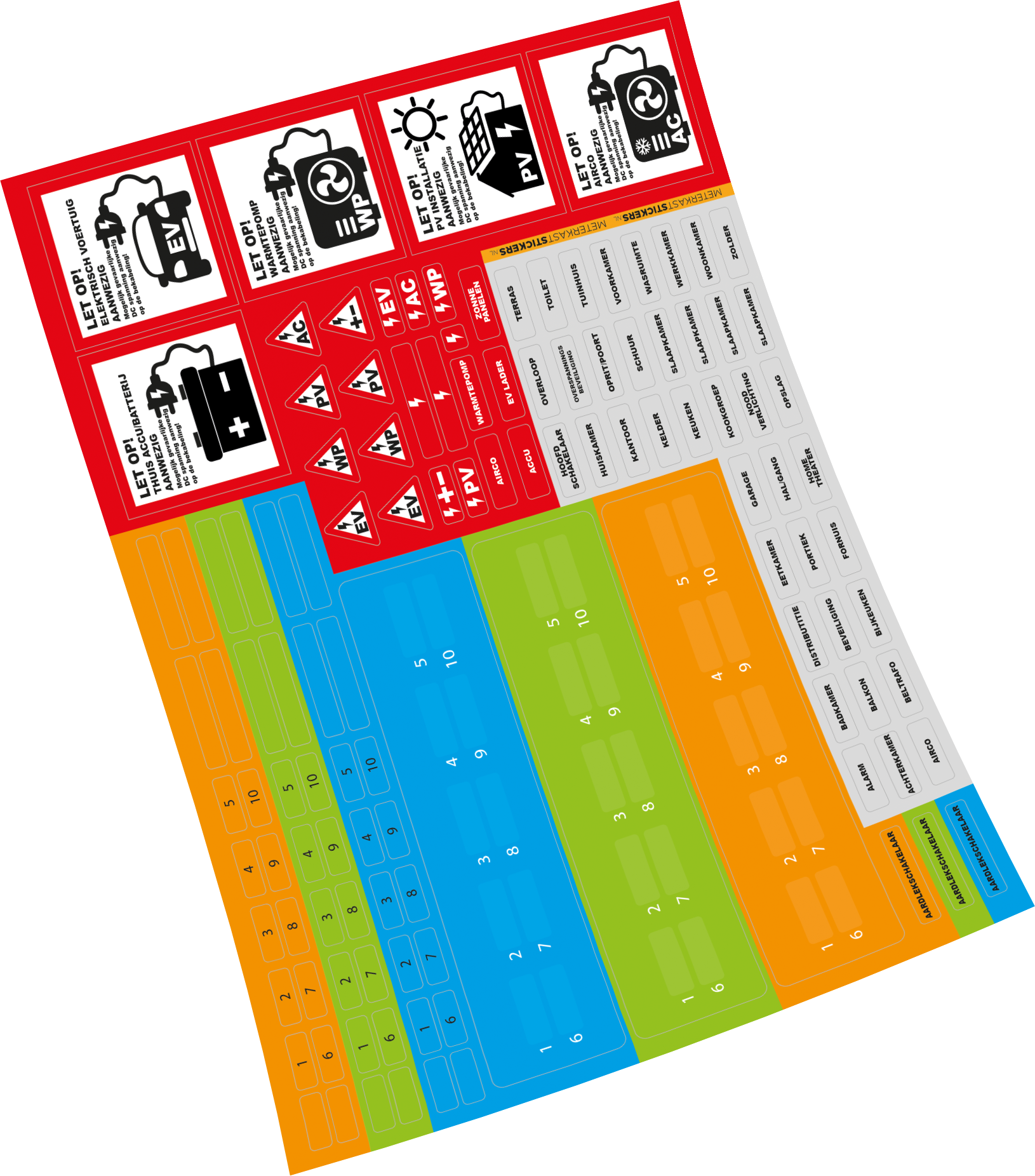 MeterkastStickers.nl